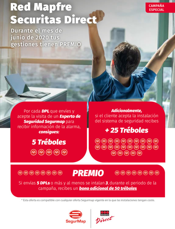 Sistema de Alarmas | Mapfre Ventas